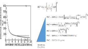 Biomechanical-analysis-of-fencing-response-in-cases-sports-related ...
