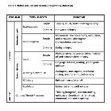 Reflex-Seizures-triggered-by-Diaper-Change-in-Dravet-Syndrome