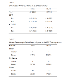 Verbal-Memory-and-Naming-Outcomes-following-Dominant-Hemisphere ...