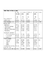 Acute-and-Long-Term-Outcomes-of-Lateralized-Rhythmic-Delta-Activity ...