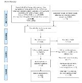 Seizure-Freedom-Following-Invasive-Monitoring-with-SEEG-or-Subdural ...